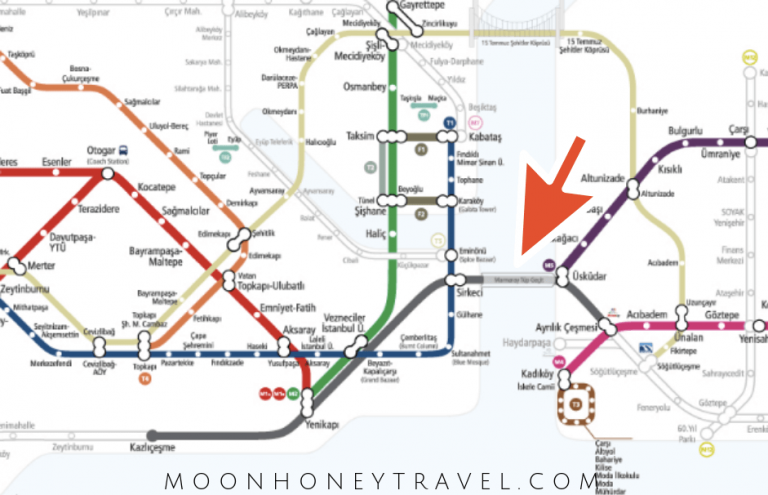 7 Best Things To Do in Üsküdar, Istanbul