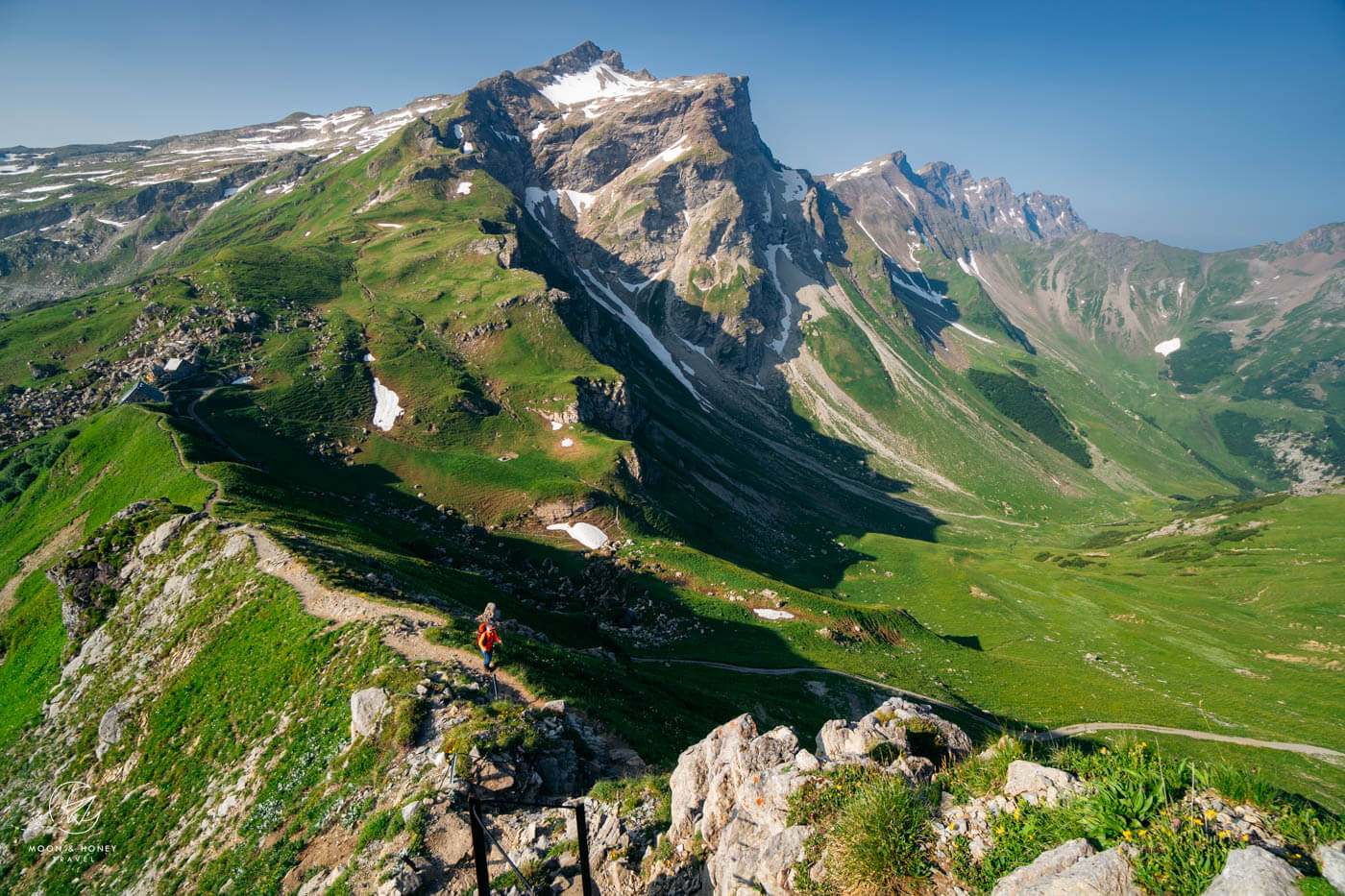 Liechtenstein Panorama Trail Hiking Guide